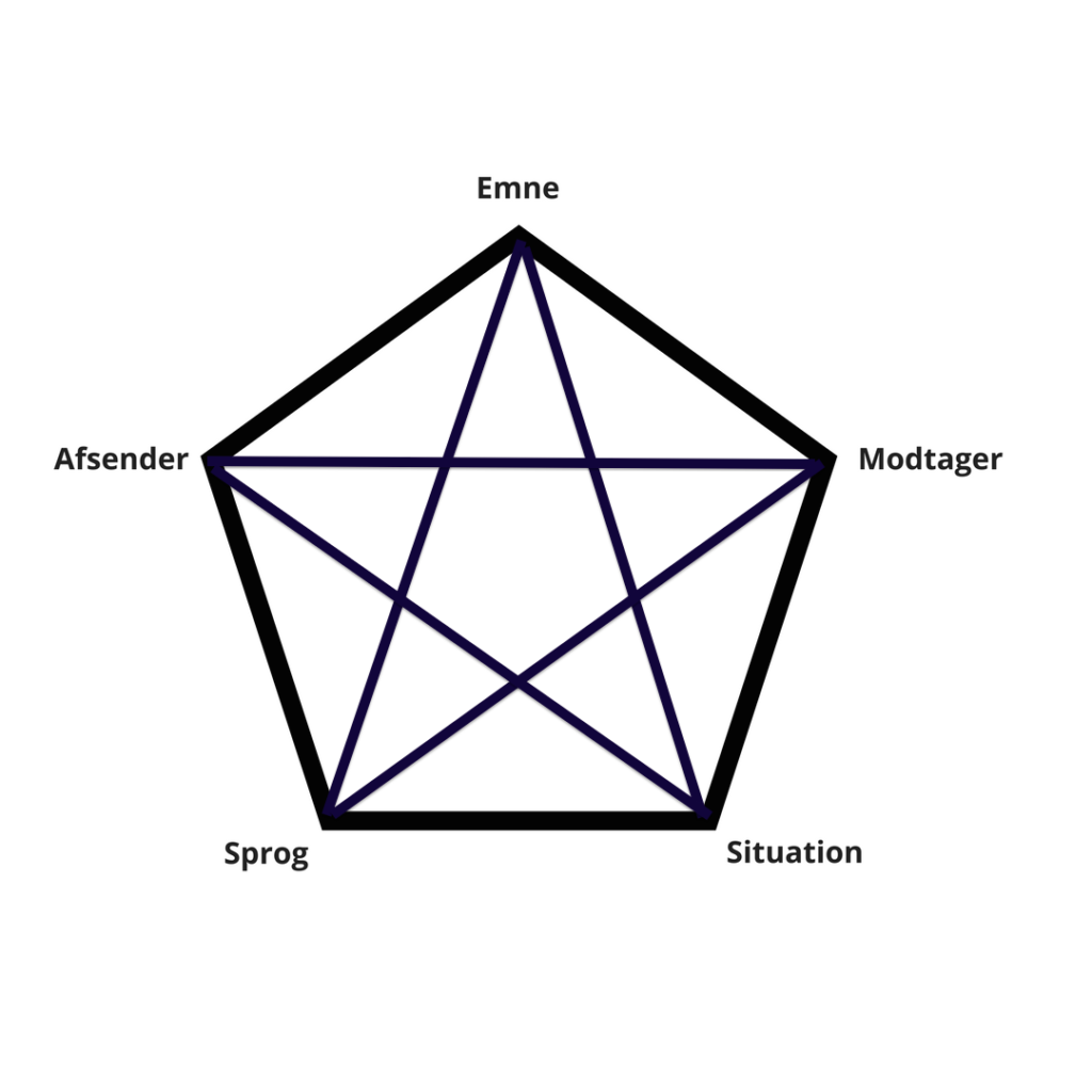 Sagsbehandling i det offentlige: Hvad en sagsbehandler fra Vestegnen ...